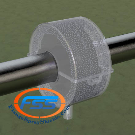 PP Clear Flange Guards with drain,PP Clear Flange Guards PVC transparent flange guards with drain